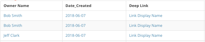 Sample Beast Mode Calculations: Miscellaneous Transforms
