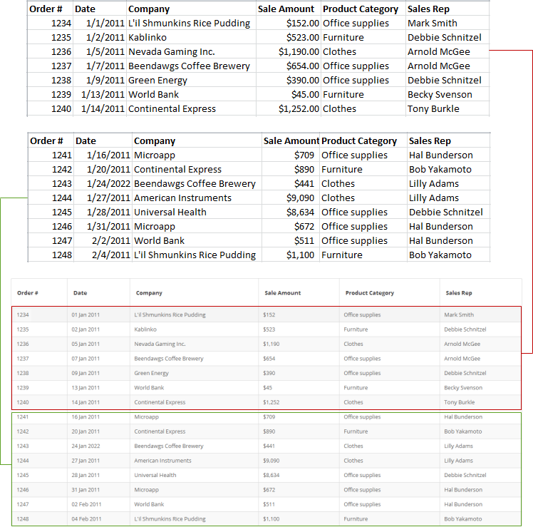 Combining DataSets Using DataFusion