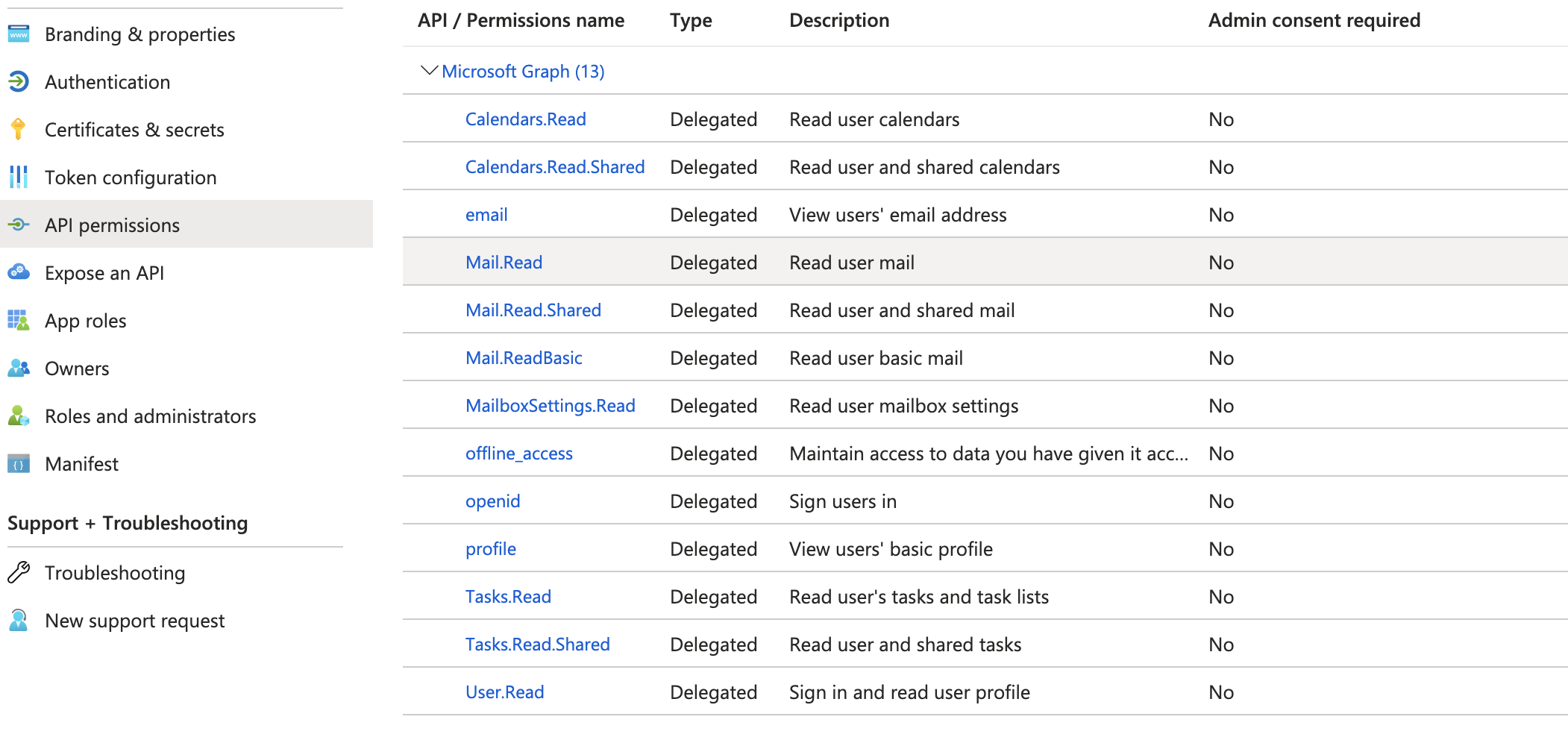 Microsoft Exchange Mailbox REST Connector
