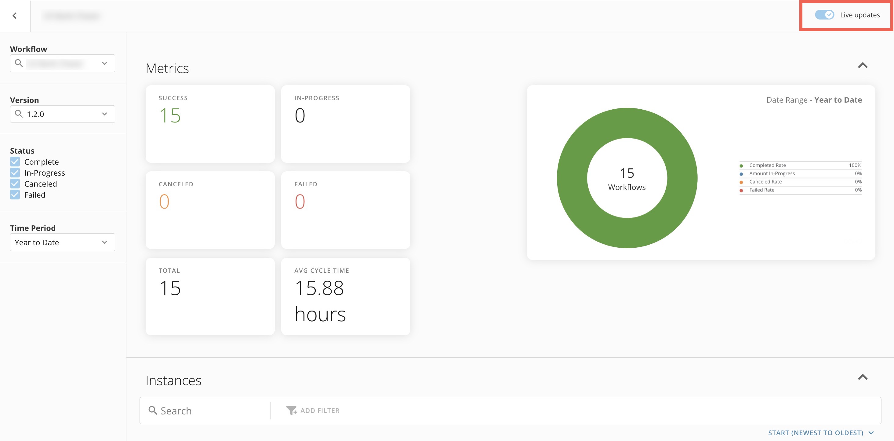 Workflows Tracking
