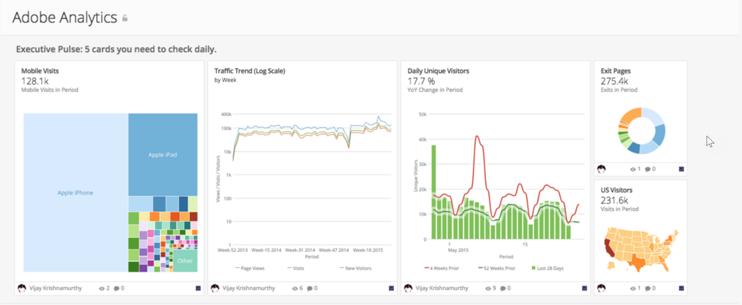 Adobe Analytics Dashboard App