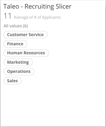 Slicer, Checkbox Selector, and Radio Button Selector Cards