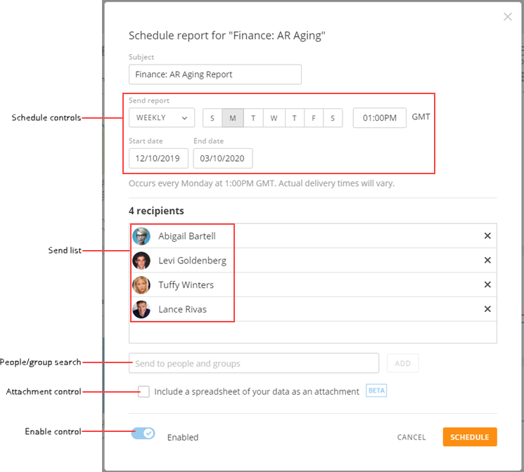 Scheduled Reports | Overview