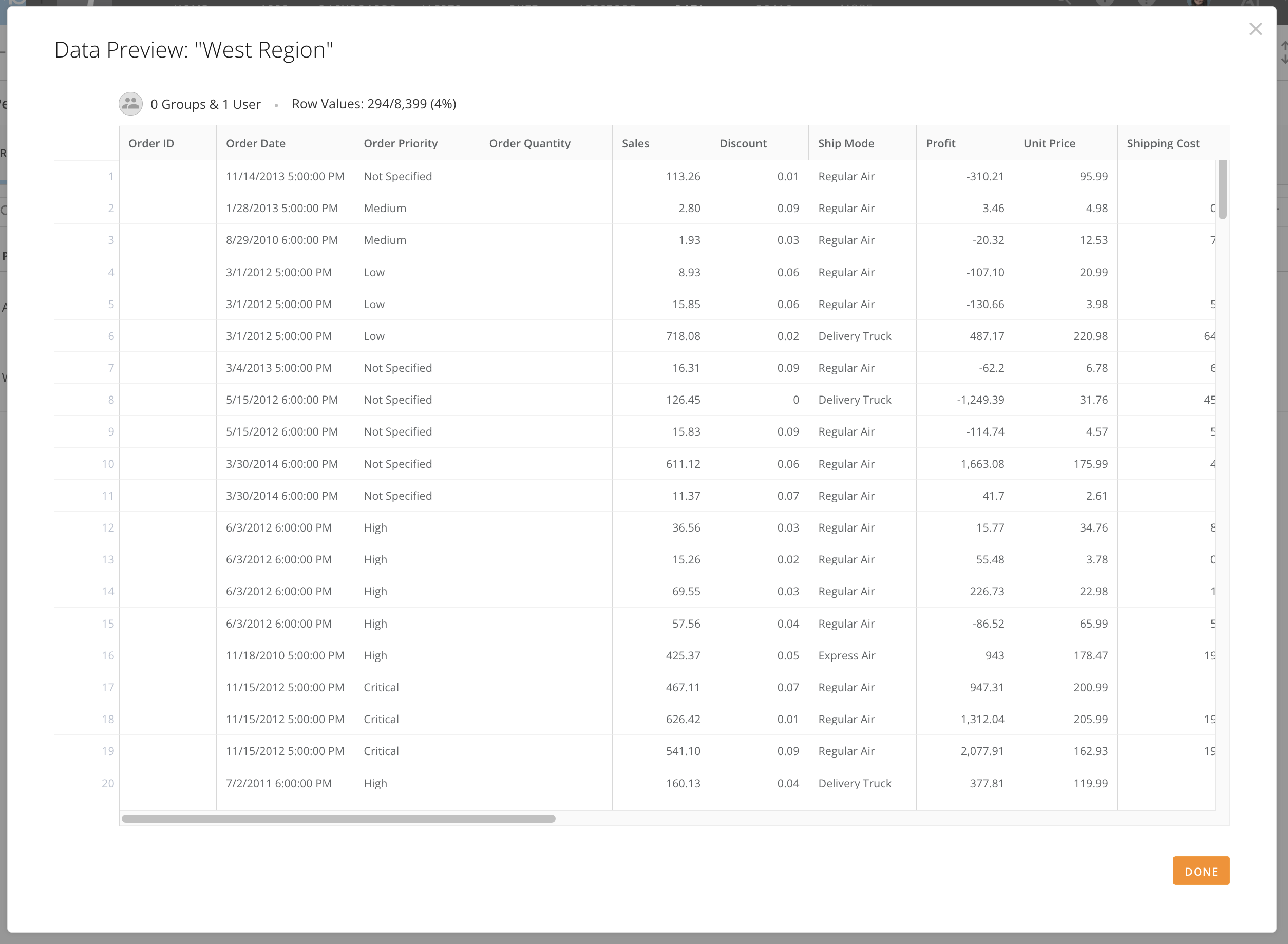 Personalized Data Permissions (PDP)