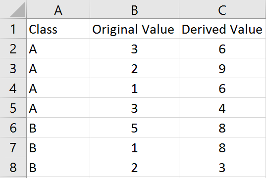 Old Magic ETL Tiles: Rank and Window
