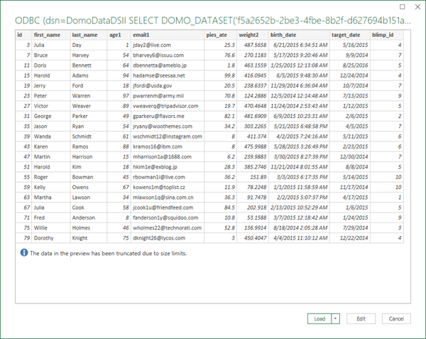 Domo Odbc Data Driver