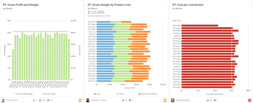 Applying Page-Level Filters with Filter Views