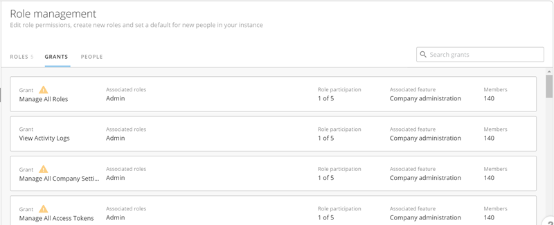 Managing Custom Roles