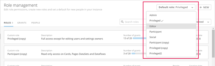 Managing Custom Roles