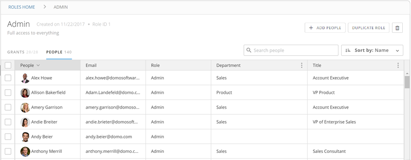 Managing Custom Roles
