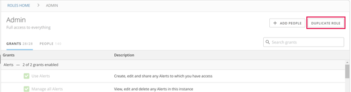 Managing Custom Roles