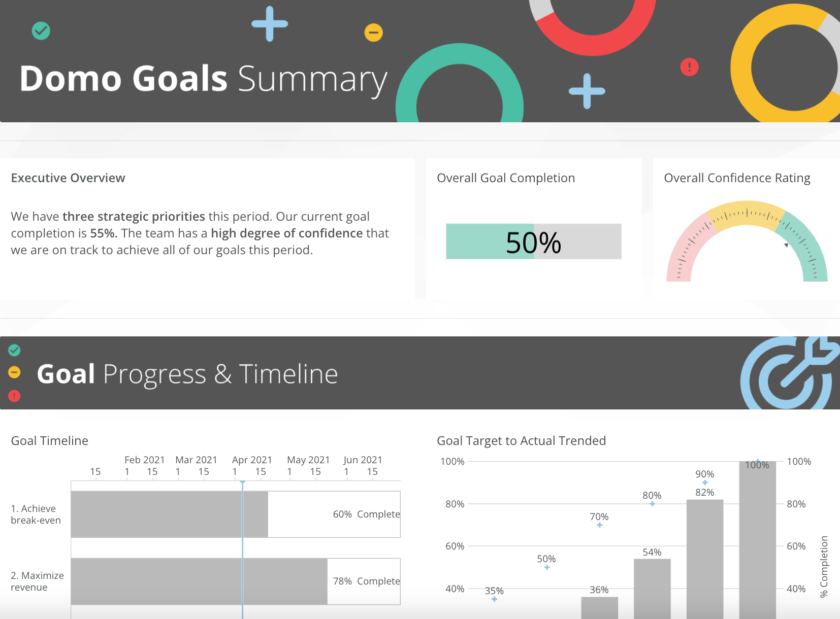 Accessing Goals Data