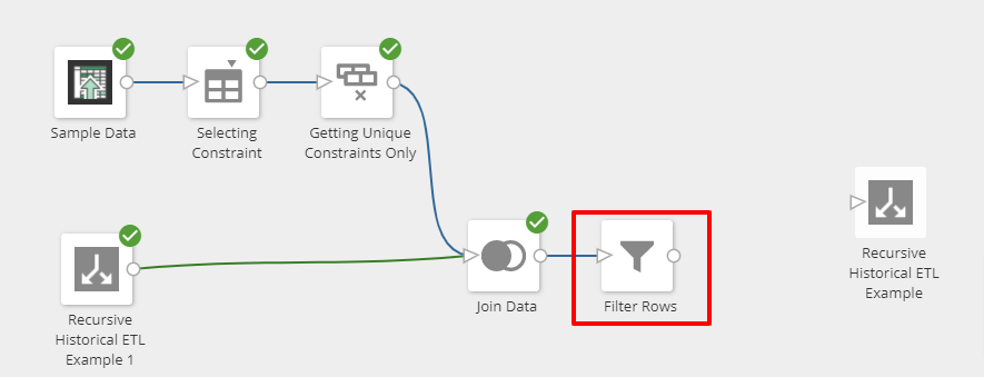 Creating a Recursive/Snapshot DataFlow in Magic ETL