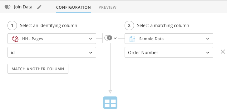DataFlow and DataFusion Troubleshooting and FAQs