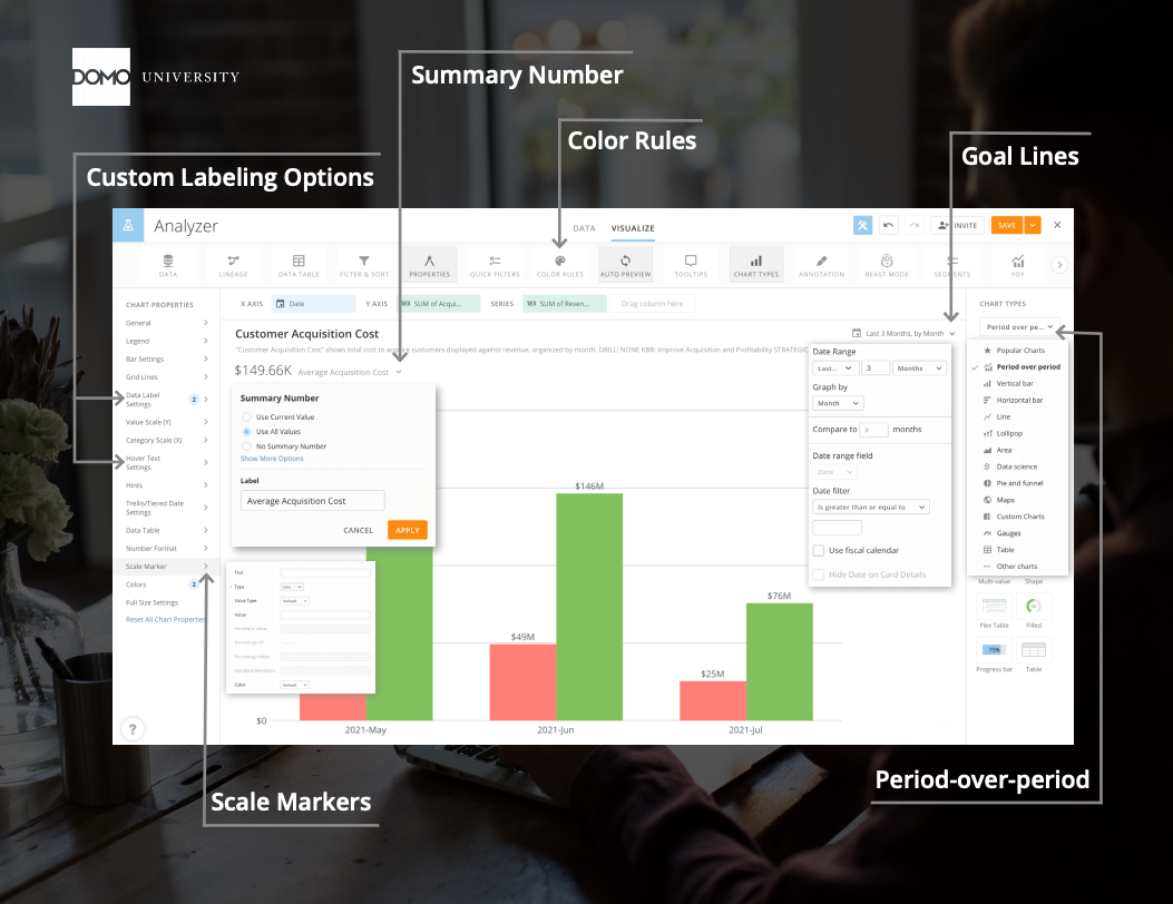 Advanced Chart Properties Quick Reference