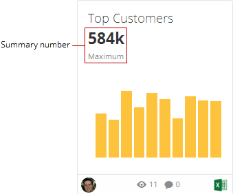 Configuring Your Chart Summary Number