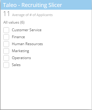 Dropdown Selector Card