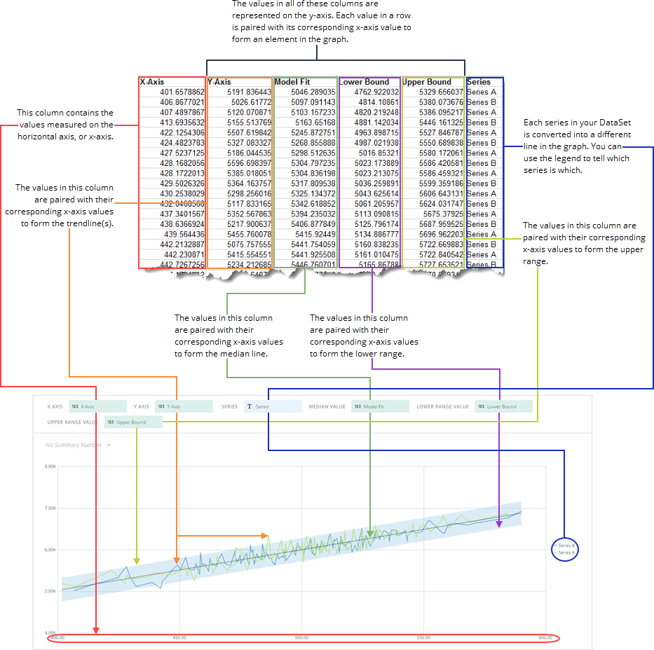 XY Line Chart