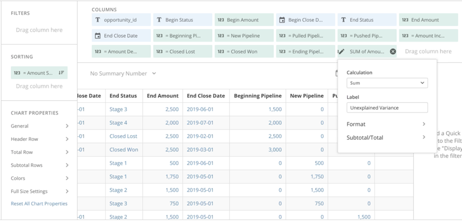 Waterfall Chart