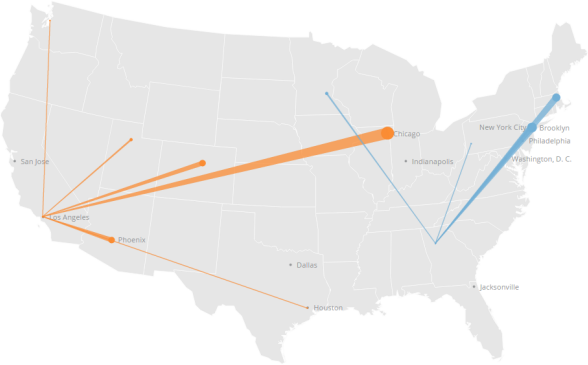Latitude-Longitude Route Map