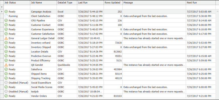 Workbench 4 Release Notes
