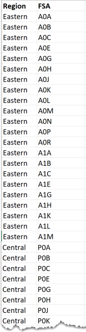 Creating a Map with Regions