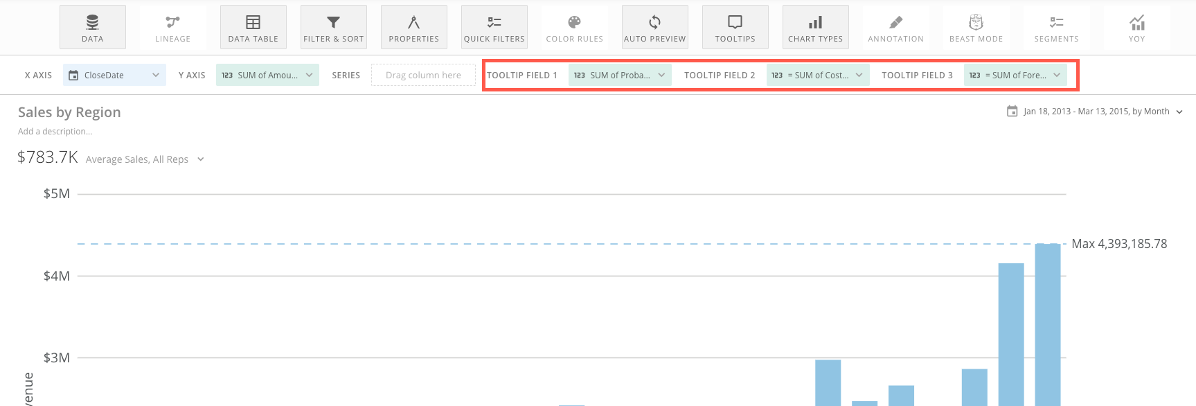 Formatting Data Label and Hover Text in Your Chart