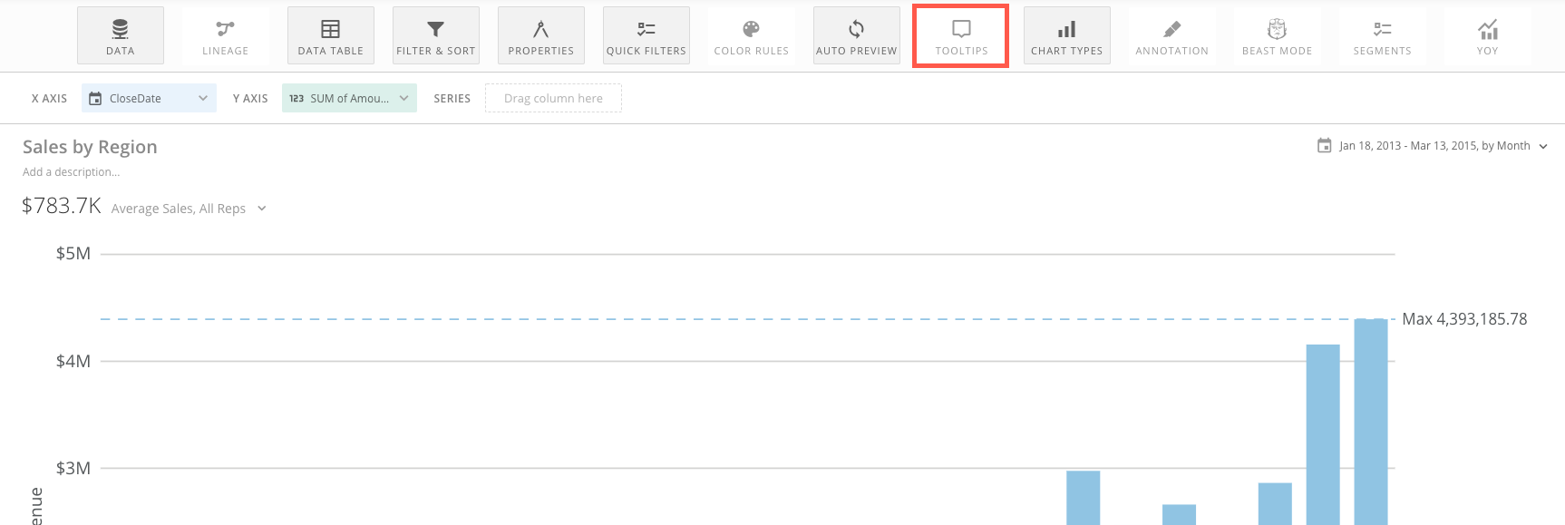 Formatting Data Label and Hover Text in Your Chart