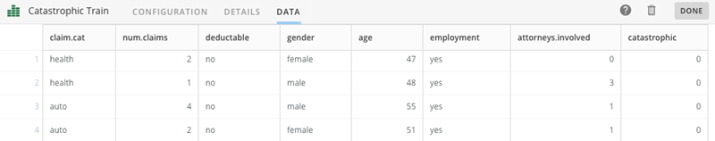 Magic ETL Tiles: Data Science