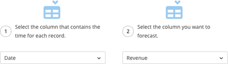 Magic ETL Tiles: Data Science