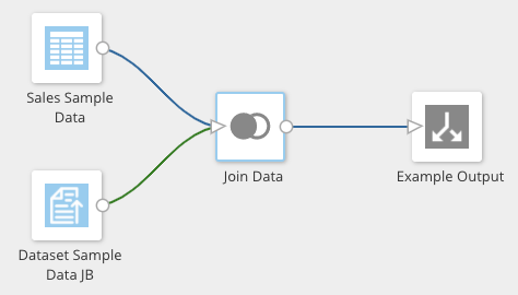 Magic ETL Tiles: Combine Data