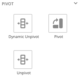 Magic ETL Tiles: Pivot