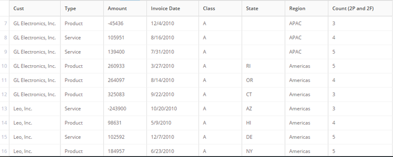 Magic ETL Tiles: Aggregate