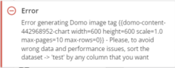 Using the Domo Campaign Markup Language