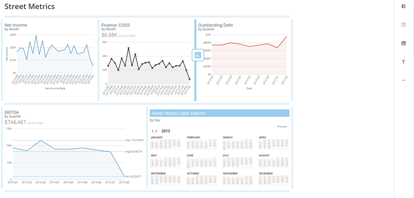Creating Domo Stories