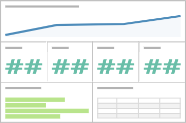 Creating Domo Stories