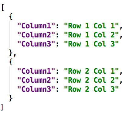 JSON Advanced Connector