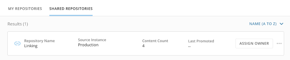 Domo Sandbox: Linked Repositories