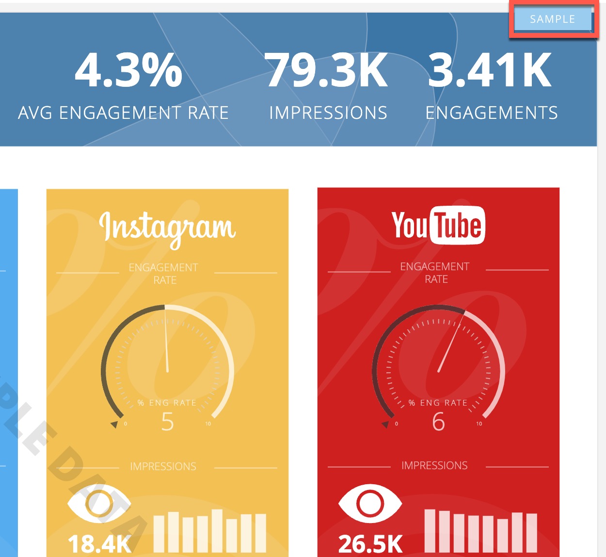 Deploy, Request, and Remove Apps