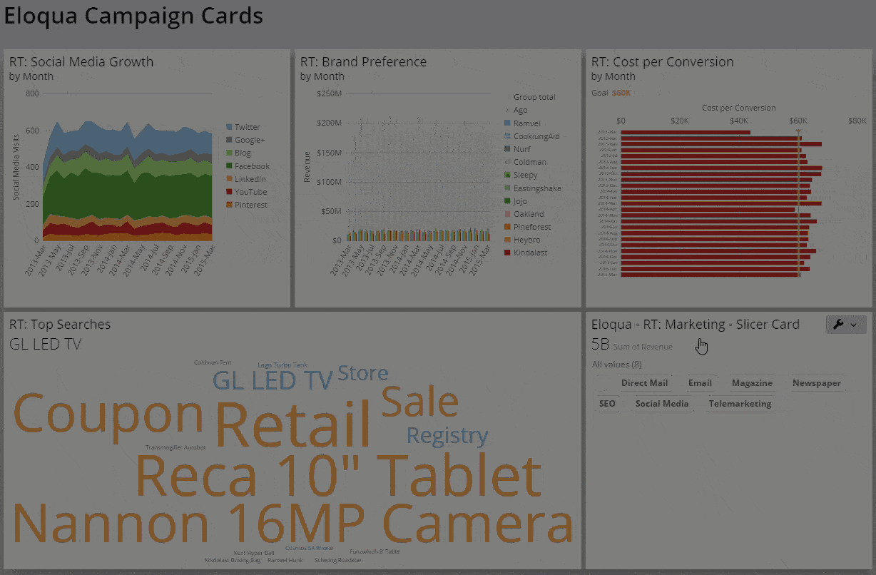 Applying Page-Level Filters with Filter Views