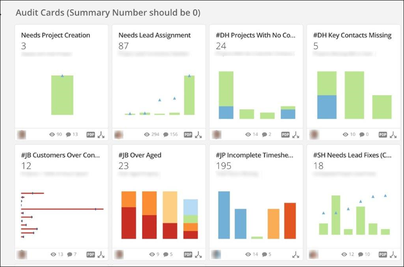 Best Practices for Designing and Structuring Your Domo Instance