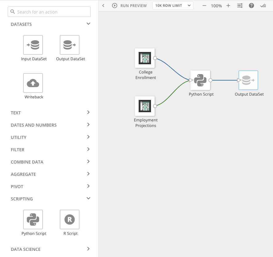 Magic ETL Tiles: Scripting