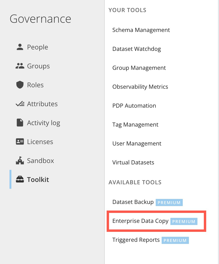 Enterprise Data Copy