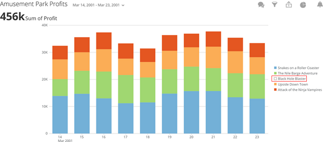 2017 Release 2 | January