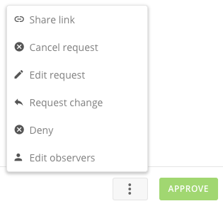 Submitting or Approving a Request