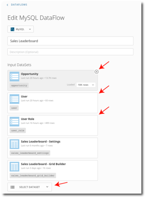 Sales Leaderboard | Implementation Guide