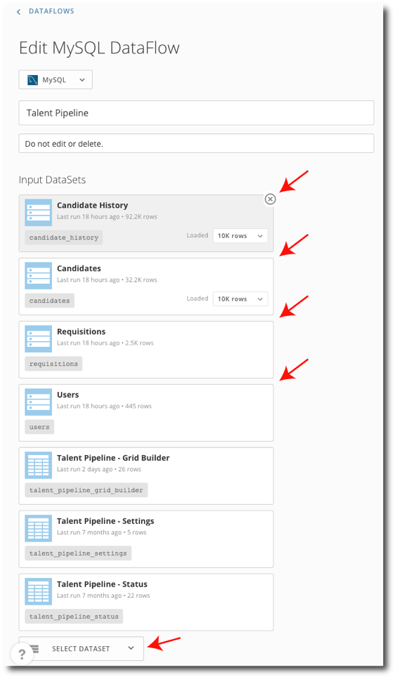 Talent Pipeline | Implementation Guide