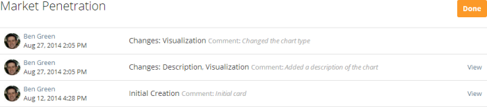 Card Details View Layout