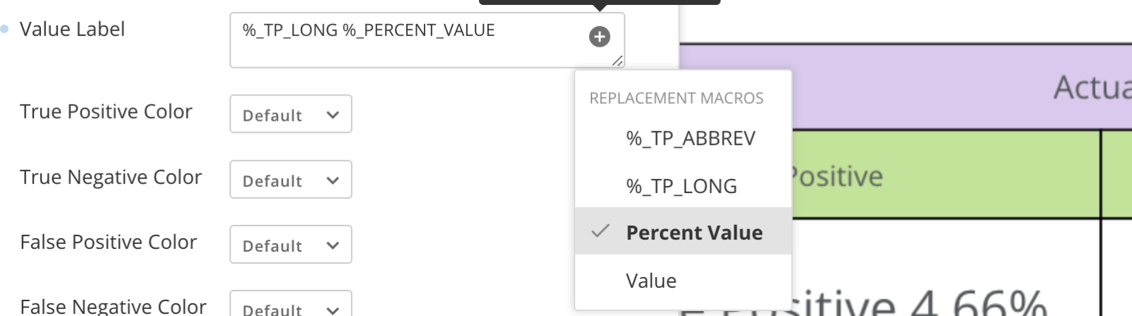 Data Science Charts: Correlation and Confusion Matrix