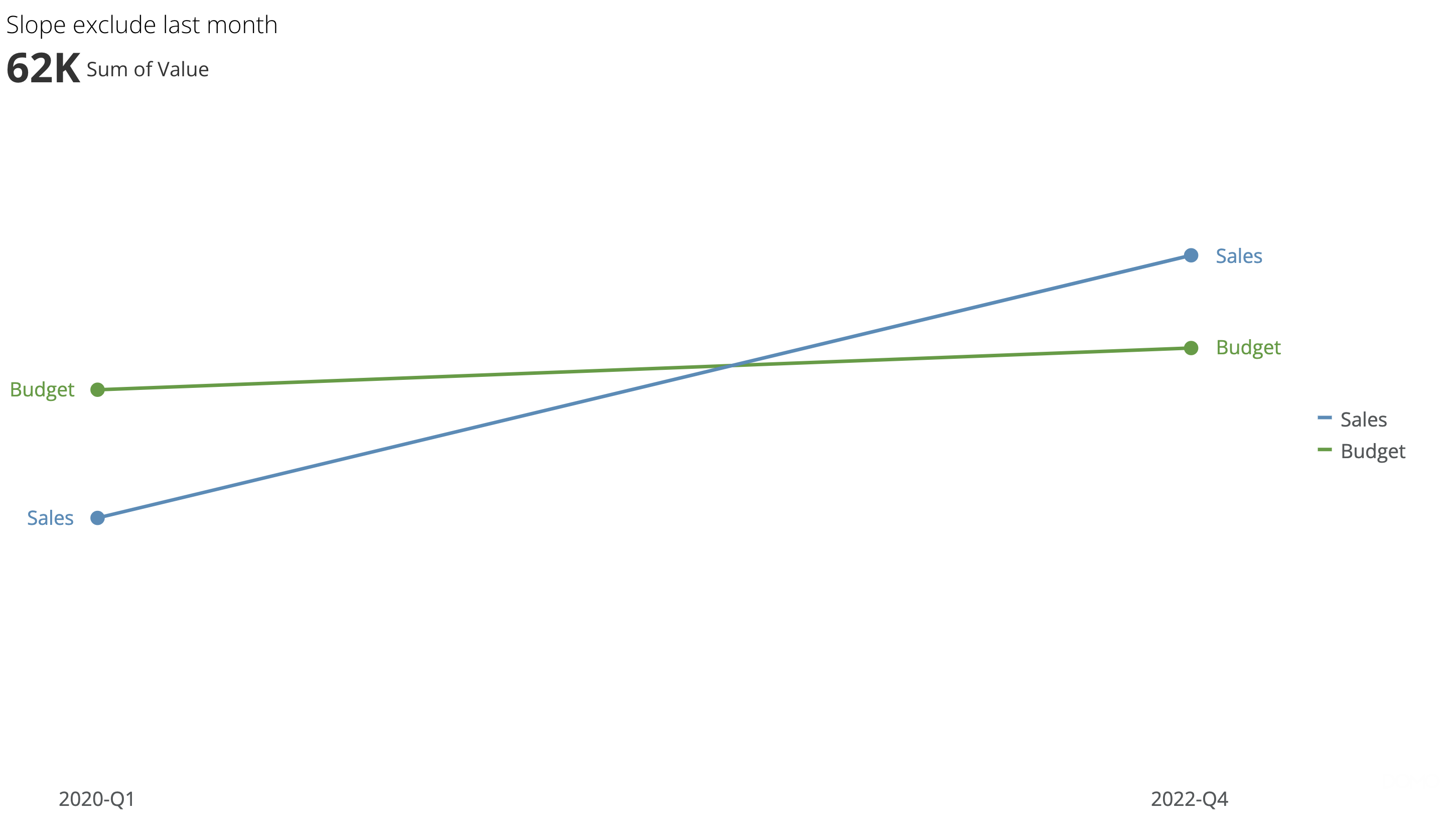 2023 Release 1 | March